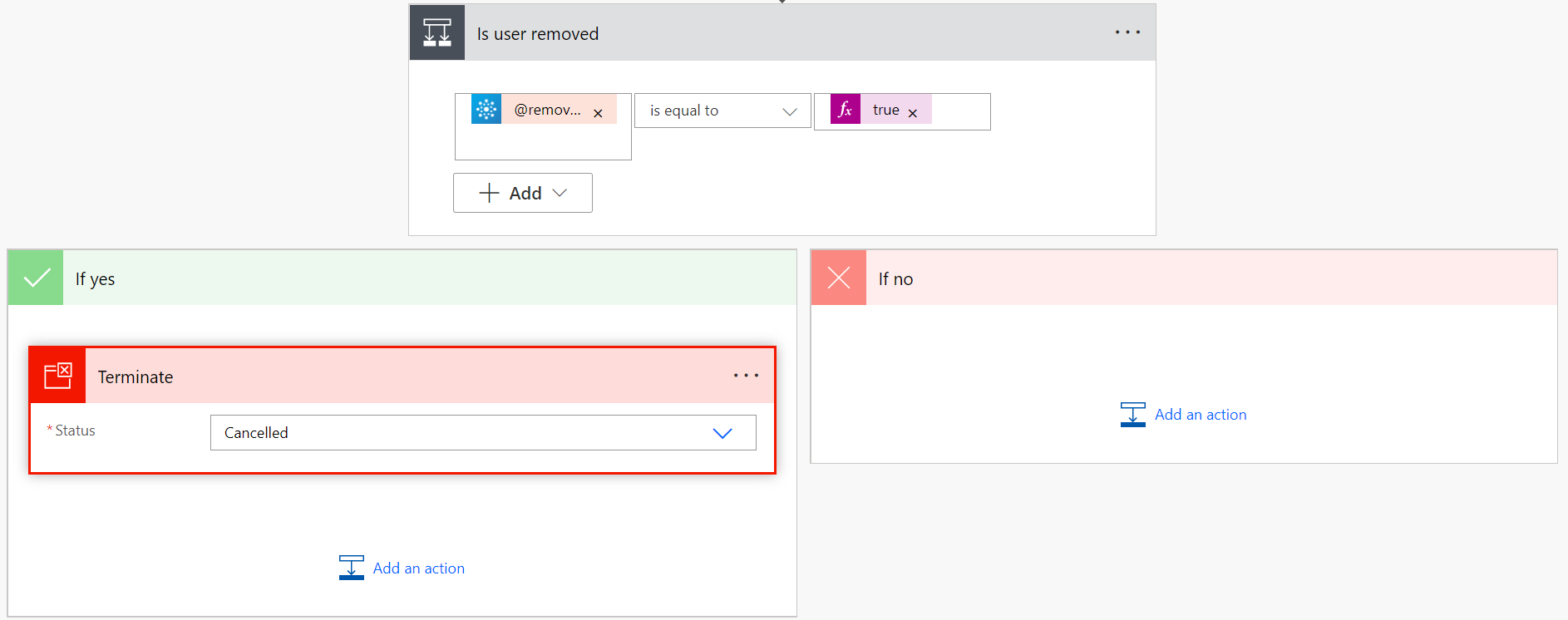 Use Power Automate to force sync an Azure AD user to Dataverse ...