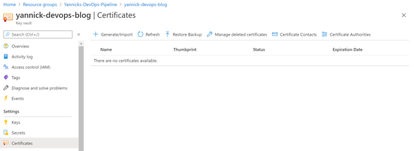Secure App Only Authentication With Cli For M365pnp Powershell Using Variable Groups In Azure